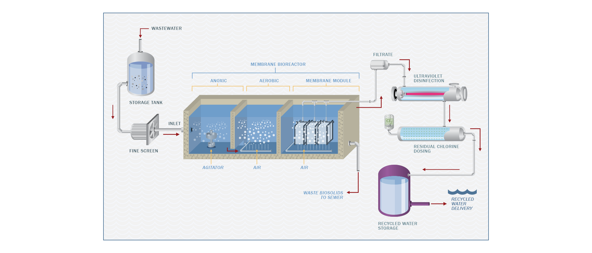 Edison Energy - DoubleTake Design, Inc.