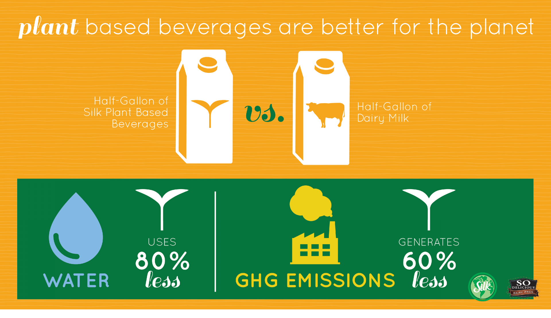 Silk - DoubleTake Design, Inc.