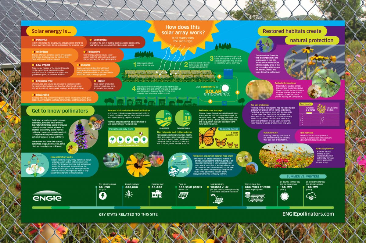 ENGIE Distributed Solar - DoubleTake Design, Inc.